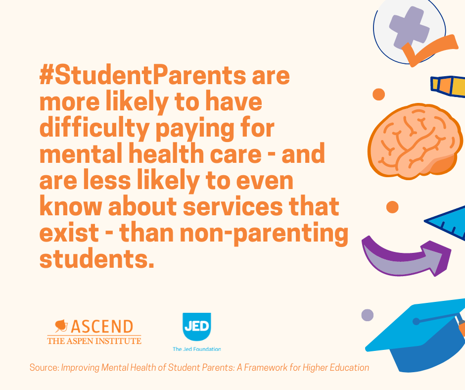 Webinar: Improving Mental Health of Student Parents - Ascend at the ...