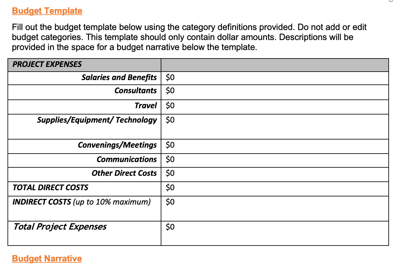 POSTSECONDARY LEADERSHIP CIRCLE ACTIVATION FUND - Ascend at the Aspen ...